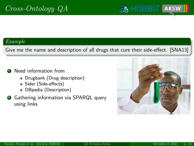 Link Discovery Tutorial Introduction | PPT