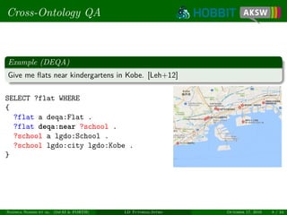 Link Discovery Tutorial Introduction | PPT