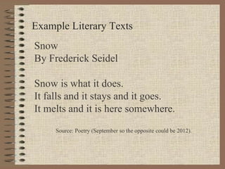 DeconstructionTheory.pptx | Books and Literature