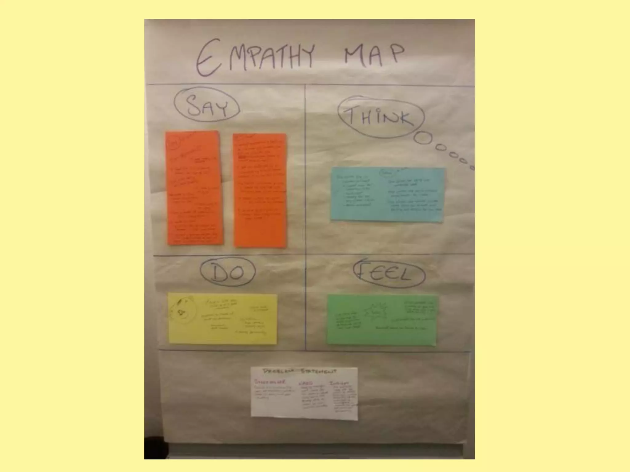 LD Williams, Empathy Map: empathize & define assignment | PPT