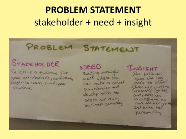 LD Williams, Empathy Map: empathize & define assignment | PPT