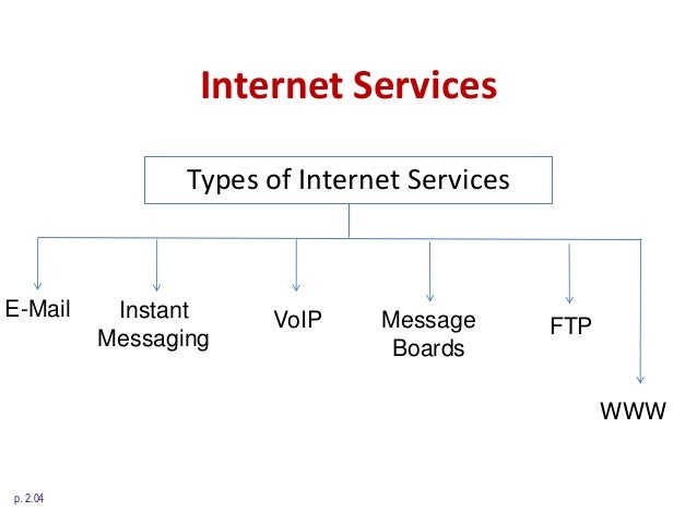 3.3 Internet Services