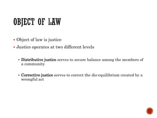 L&E.ppt