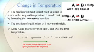 Le chatelier principles in dynamic equilibrium reactions | PPTX