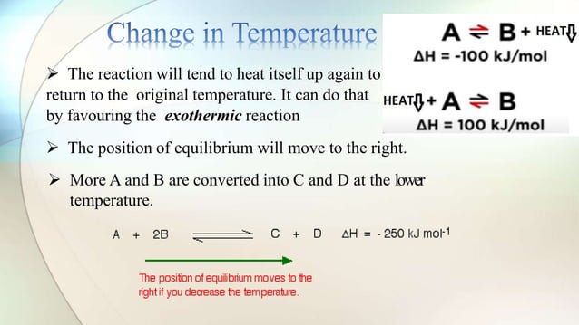 Le chatelier principles in dynamic equilibrium reactions | PPTX ...