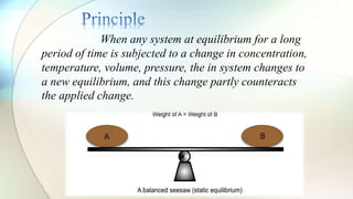 Le chatelier principles in dynamic equilibrium reactions | PPTX