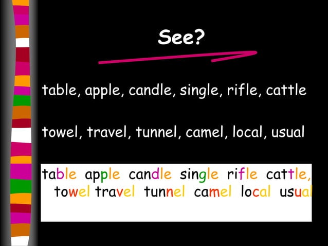 Le el-al-presentation-1234564950175094-1 | PPT