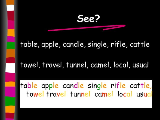 Spelling words ending with -le, -el and -al. | PPT