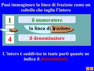 Le Frazioni | PPT