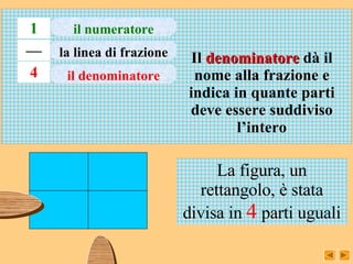 Le Frazioni | PPT