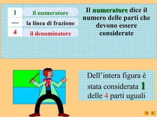 Le Frazioni | PPT