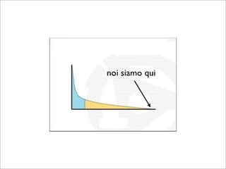 Le parole hanno la coda lunga | PDF