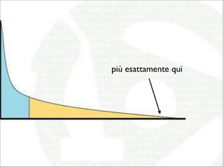 Le parole hanno la coda lunga | PDF