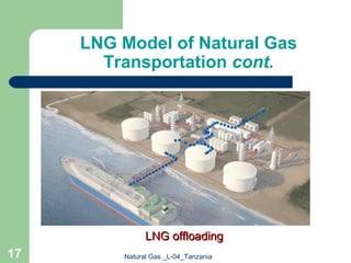 Le 03 Natural Gas (NG) Transportation and Distribution | PPT
