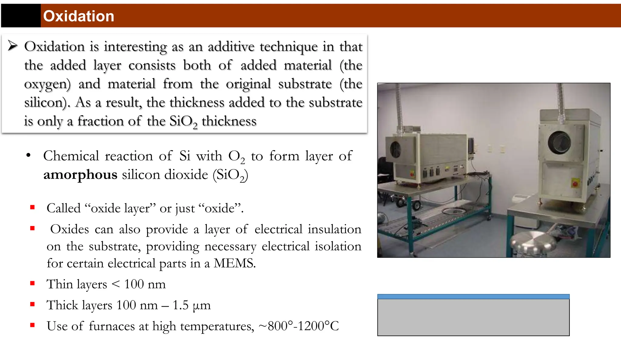 LE03 The silicon substrate and adding to itPart 2.pptx