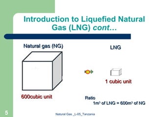 Le 05 Liquefied Natural Gas (LNG) Business | PPT