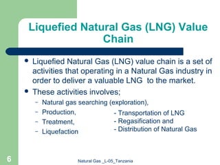 Le 05 Liquefied Natural Gas (LNG) Business | PPT