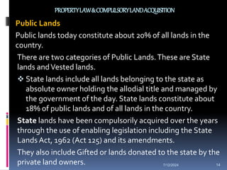 LE 352 (Lecture 1) Restrictions & Regulation of Land Development.pptx