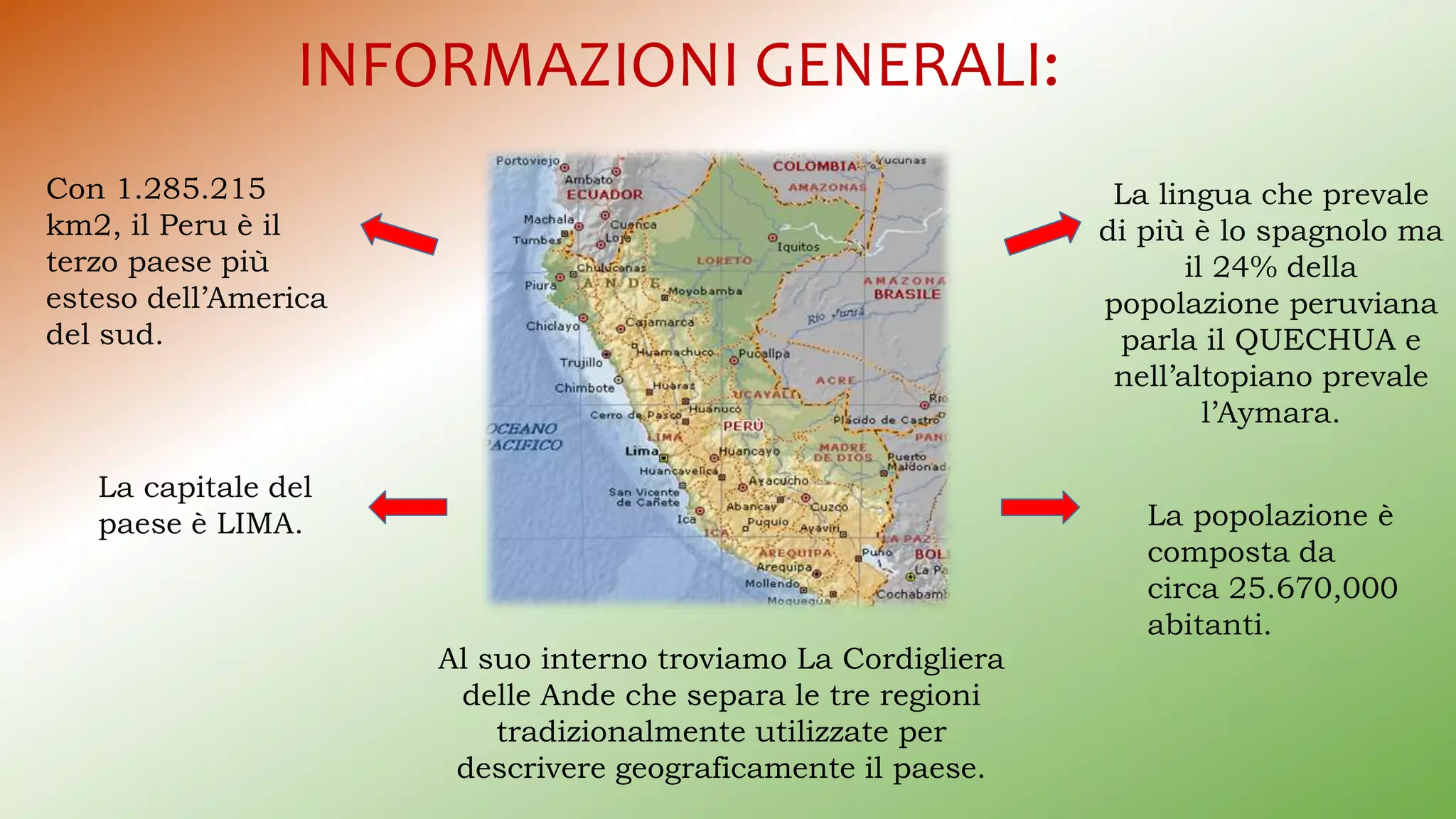 Le 3 regioni del peru | PPT