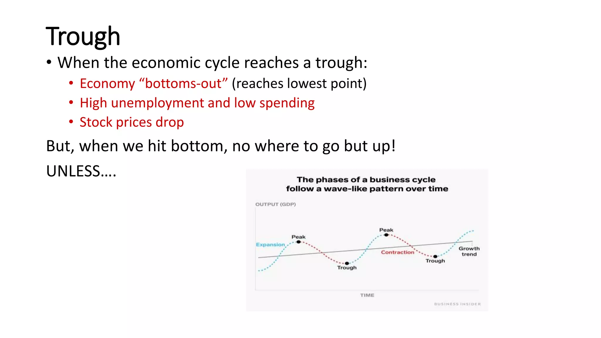 LE5 Business Life Cycle.pptx | Business Accounting & Finance | Business
