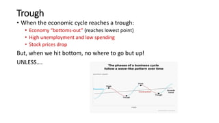 LE5 Business Life Cycle.pptx
