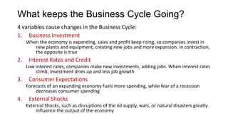 LE5 Business Life Cycle.pptx