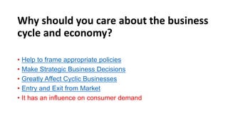 LE5 Business Life Cycle.pptx