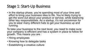 LE5 Business Life Cycle.pptx