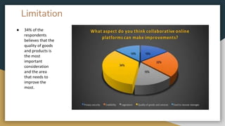Online platforms for collaborative consumption | PPTX