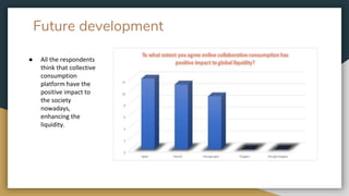 Online platforms for collaborative consumption | PPTX