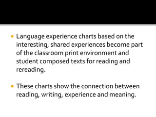 LANGUAGE LEARNING APPROACH | PPT