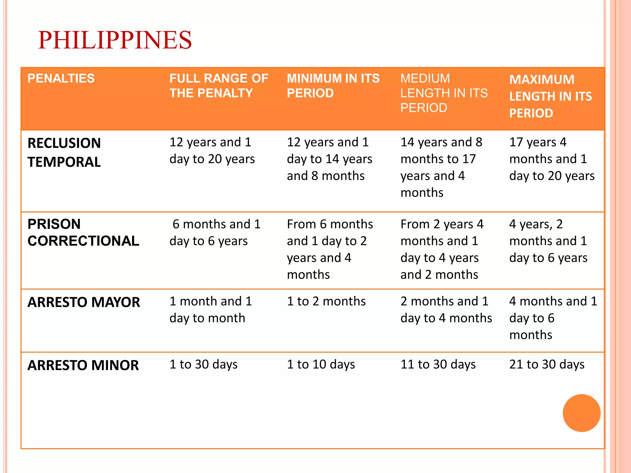 COMPARATIVE MODEL POLICING SYSTEMpptx | PPTX