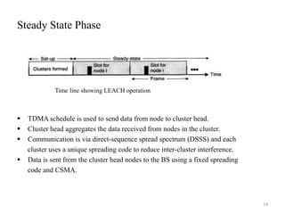 Leach-Protocol | PPT