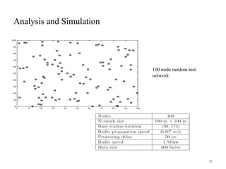 Leach-Protocol | PPTX