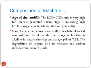 Leachate and Gas Management in environment.pptx