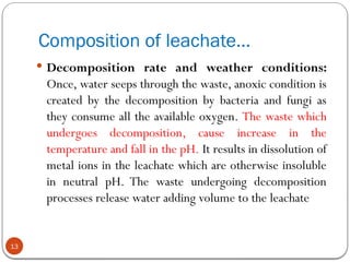 Leachate and Gas Management in environment.pptx