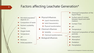 Leachate generation from tsdf and its treatment options | PPT