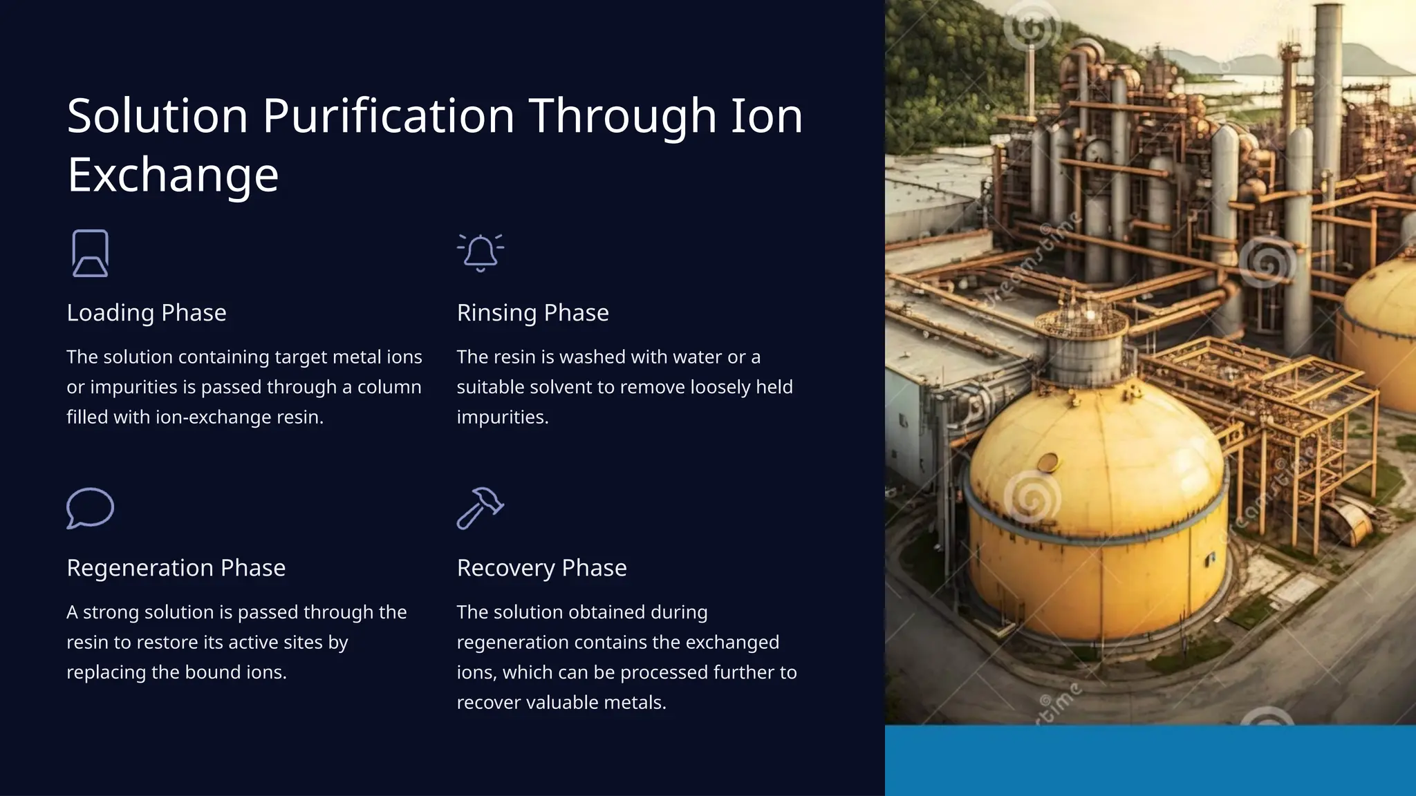 Leaching-Extracting-Value-from-Ores.pptx