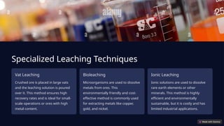 Leaching-Extracting-Value-from-Ores.pptx