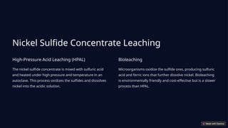 Leaching-Extracting-Value-from-Ores.pptx