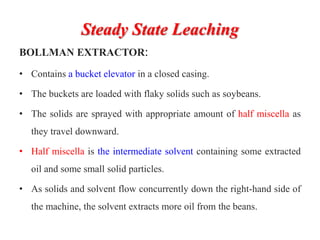 Leaching equipmnts | PPTX