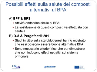 Leaching high ita | PPT