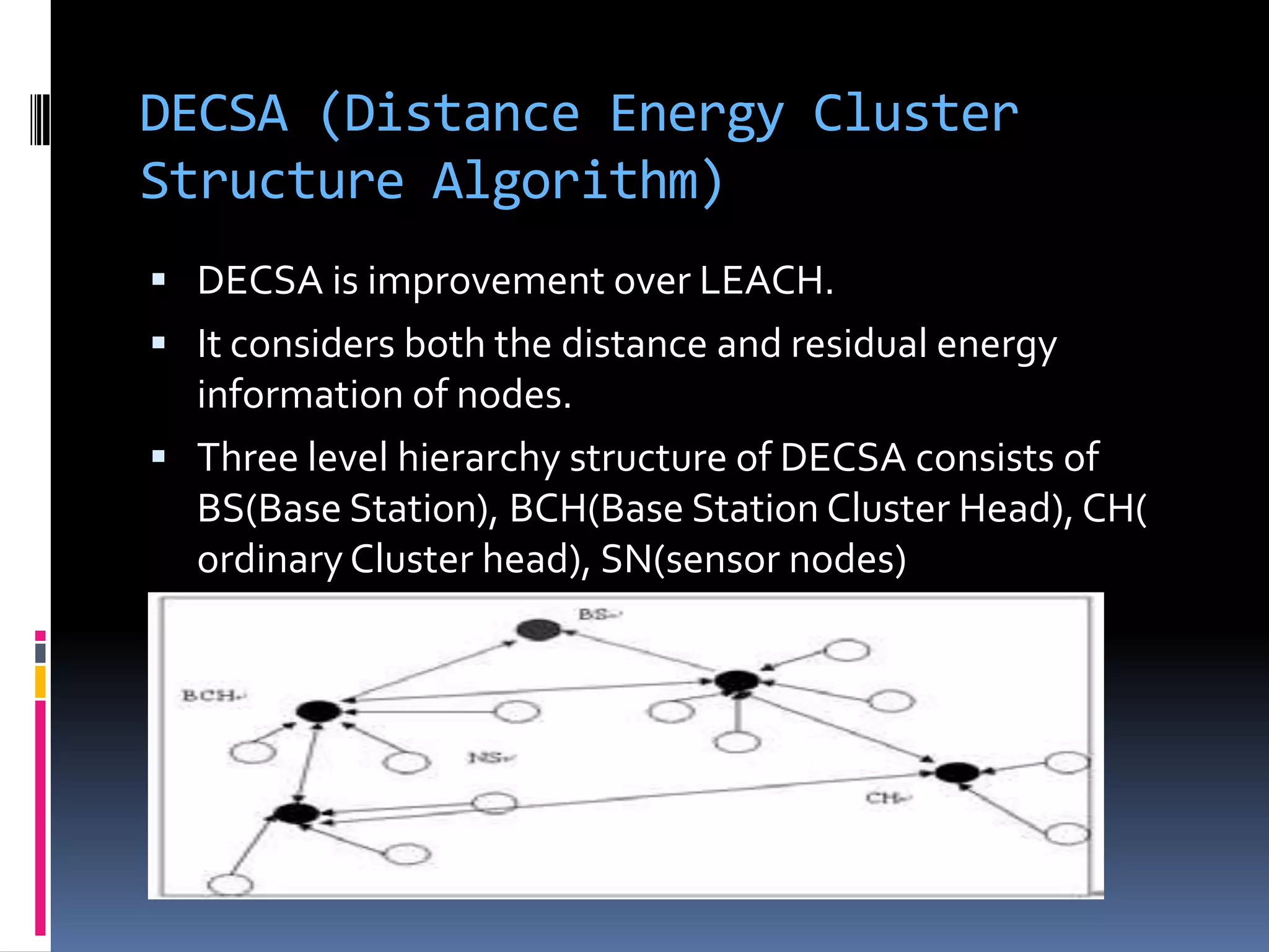 Leach protocol | PPTX | Internet of Things | Internet