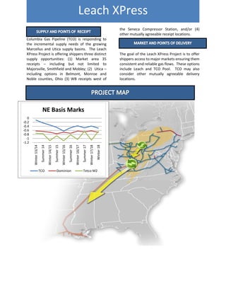Columbia Pipeline Group Open Season Notices for Leach Xpress & Rayne ...