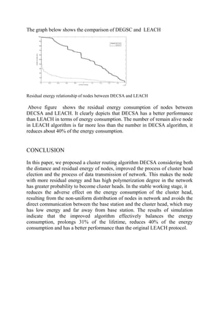 Leach wireless sensor ntwrk aa1 | PDF