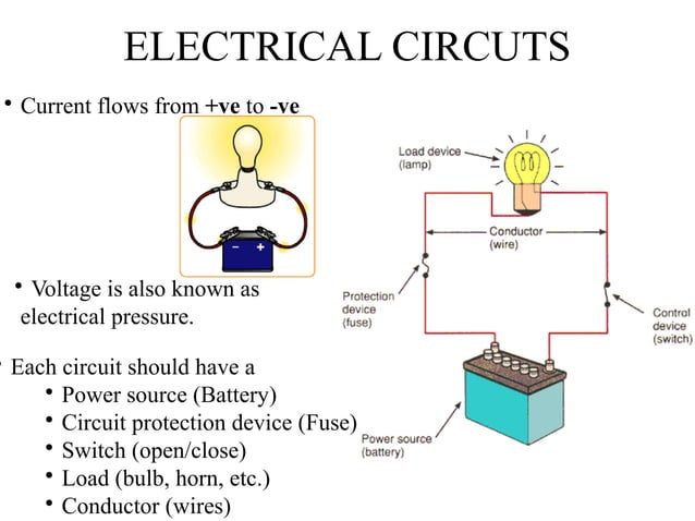 Leacture 8 electrical systems | PPT | Free Download