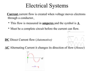 Leacture 8 electrical systems | PPT