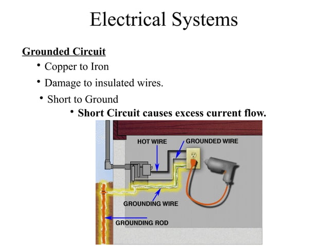 Leacture 8 electrical systems | PPT