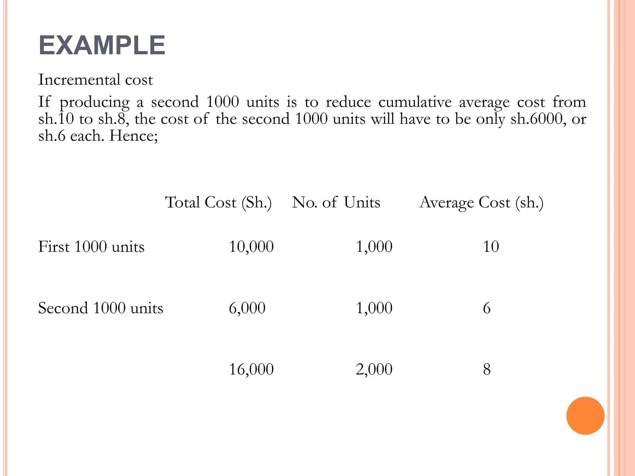 Leacture 9-Learning curve theory in accounting | PPTX