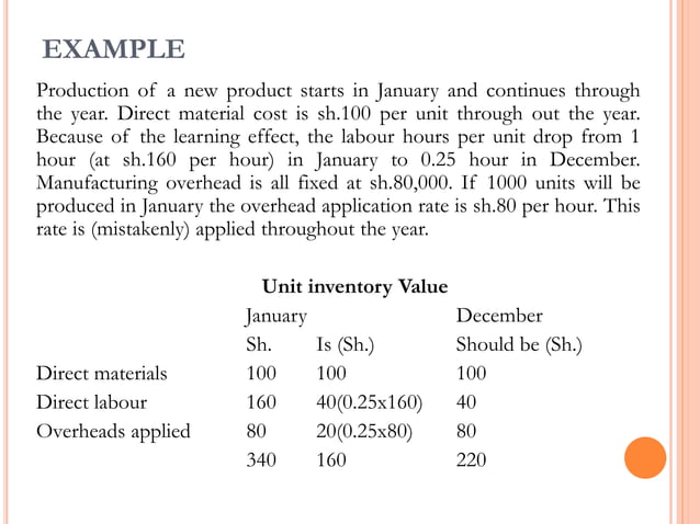 Leacture 9-Learning curve theory in accounting | PPTX